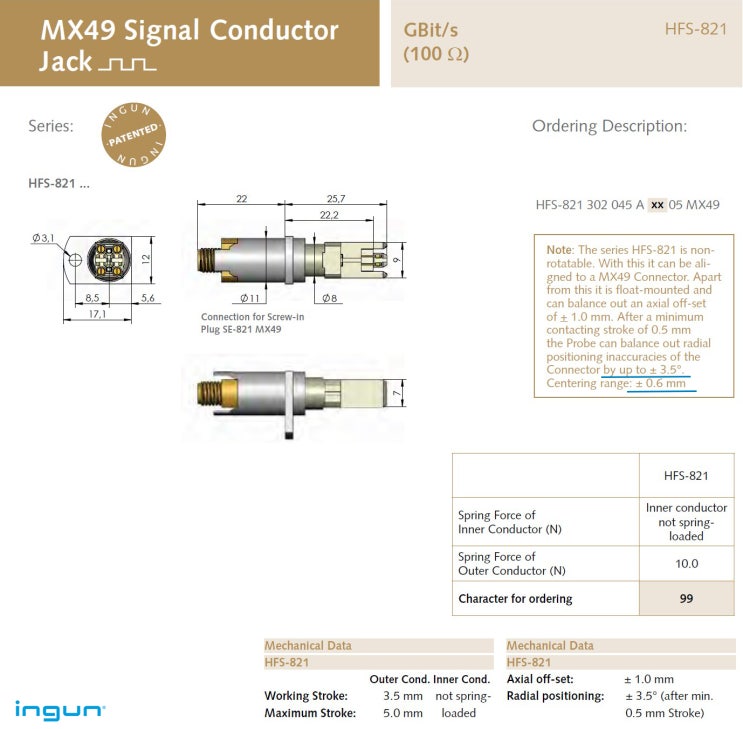 [인군코리아] Plug connector contacting (Digital) - MX49 Signal Conductor ...