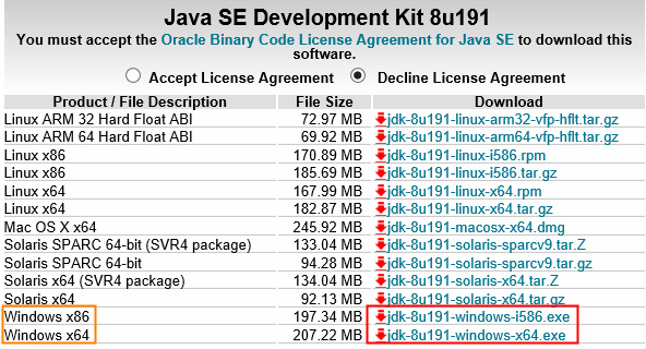 Java기초 1 : Eclipse , JDK 설치 & Hello World 출력 : 네이버 블로그