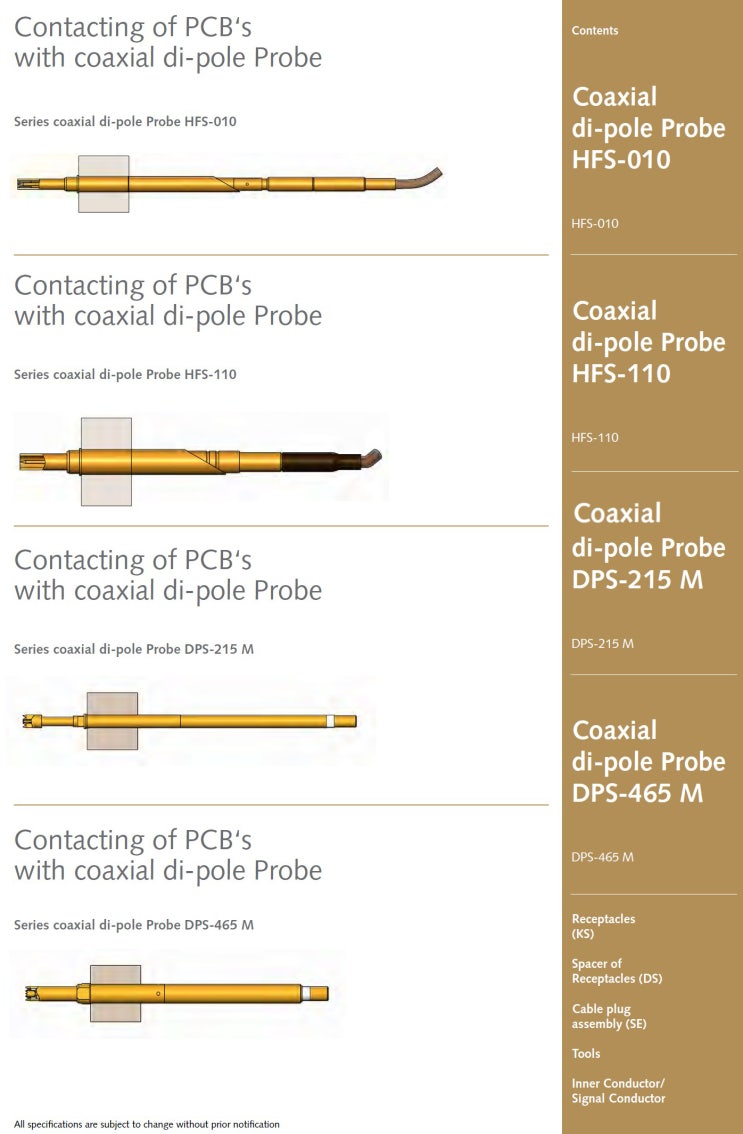 [인군코리아] PCB contacting - Coaxial di-pole Probe / HFS-010 / HFS-110 ...