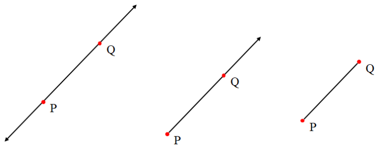 18. 아핀 조합(Affine Combination)과 직선(Line) : 네이버 블로그