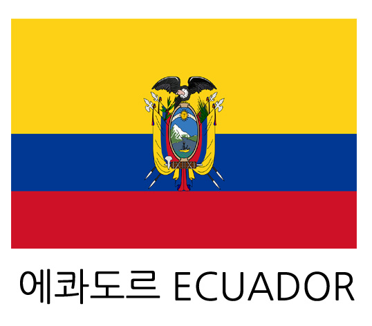 에콰도르여행] 에콰도르 지도 / 에콰도르 키토 지도 Ecuador quito : 네이버 블로그