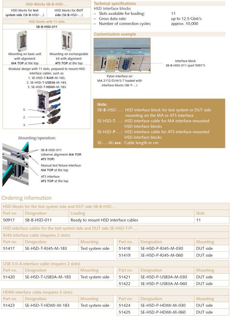 [인군코리아] INGUN Interface Blocks - HSD Blocks : 네이버 블로그