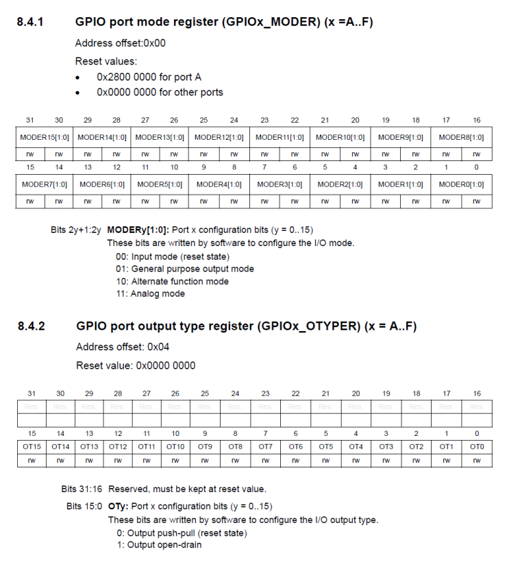 STM32 Nucleo F031K6 [7] - GPIO 설정(2) : 네이버 블로그