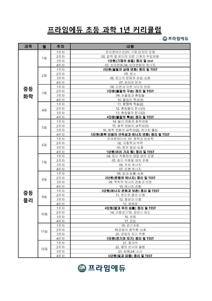송도과학학원 초등 대상 중등 선행 과학 15 개강 안내 네이버 블로그
