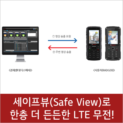 KT파워텔 LTE 무전 특화 서비스, 세이프뷰(Safe View) 알아보기 : 네이버 블로그