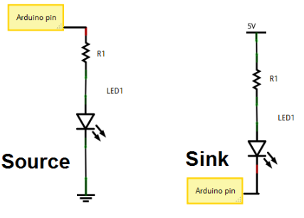 Current Sink & Current Source : 네이버 블로그