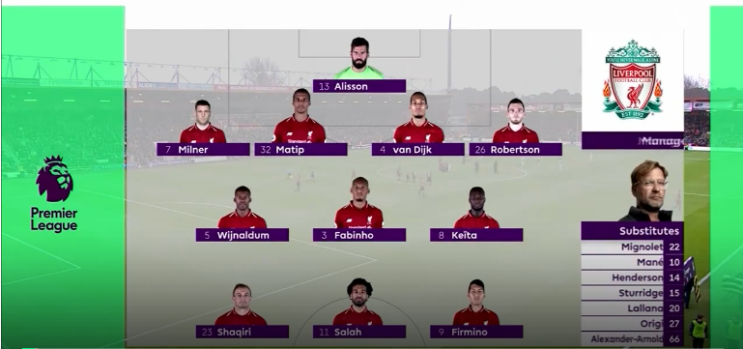 [epl] 16R 리버풀 vs 본머스 경기 리뷰 및 주관적 평점 매기기 : 네이버 블로그