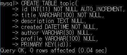 생활코딩 Database2 MySQL (1) : Insert, Select, Update, Delete : 네이버 블로그