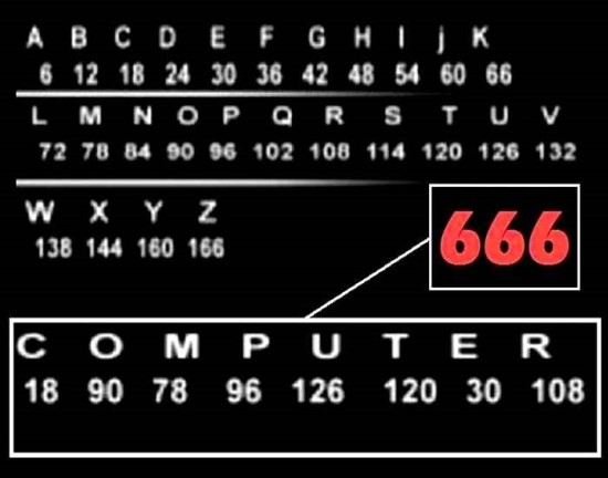 기독교인과 프로그램 배우기. 파이썬 ( Python) : 네이버 블로그