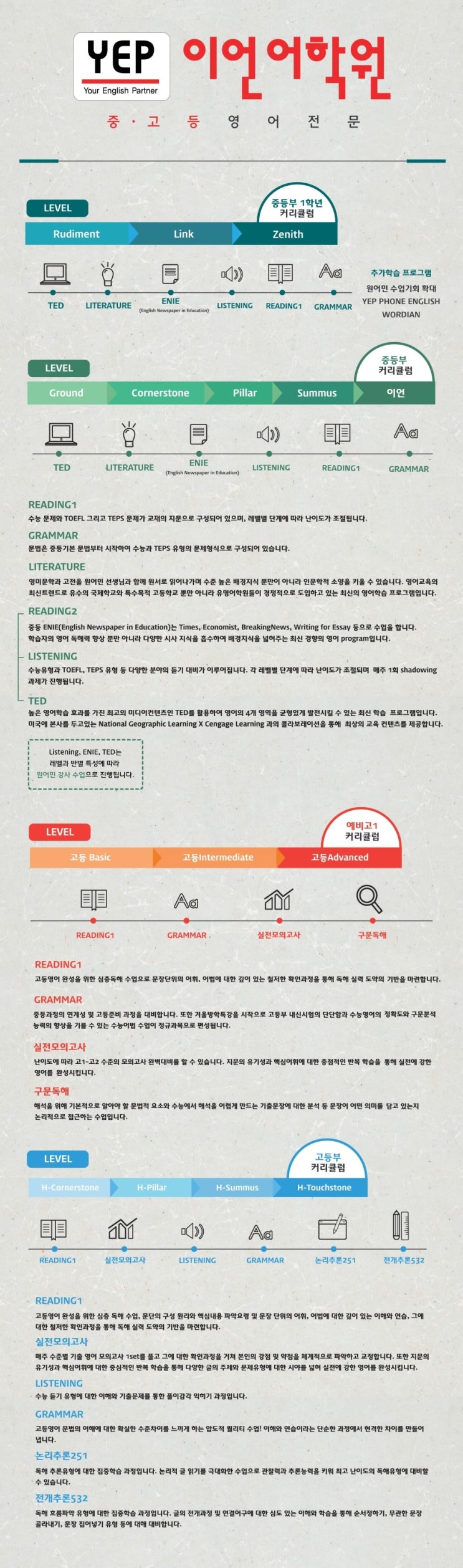 이언어학원 이언어학원 중1중등부예비고1고등부 학습 프로그램 소개 네이버 블로그