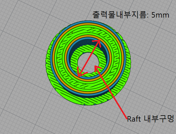 3D 프린팅 출력물을 히팅 베드에 잘 안착시키자!-3D프린터 프로그램 큐라 (Cura 3.4.1) 설정값-Build Plate ...