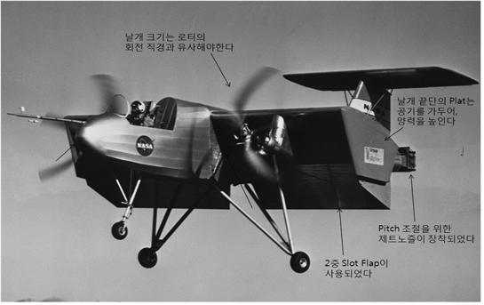 6-2 리안(Ryan) Model 92, VZ-3RY 버티플레인(Vertiplane) : 네이버 블로그
