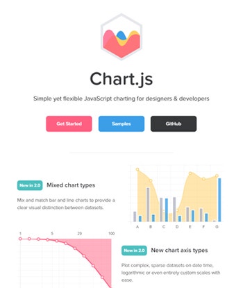[오픈 api] chart.js : 네이버 블로그