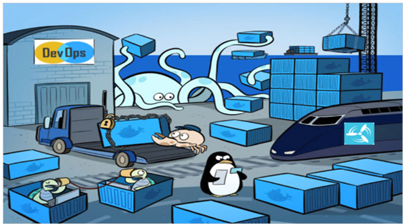 Docker Orientation and Setup : 네이버 블로그