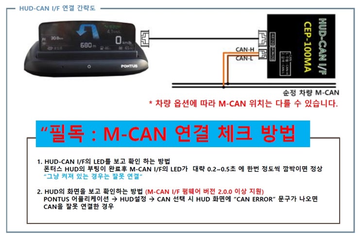 폰터스HUD H1000 순정네비게이션 연동 정상작동 확인 방법!! : 네이버 블로그