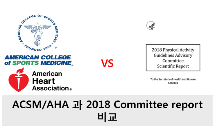 ACSM/AHA 운동가이드라인(2007) vs Physical Activity Guidelines Advisory ...