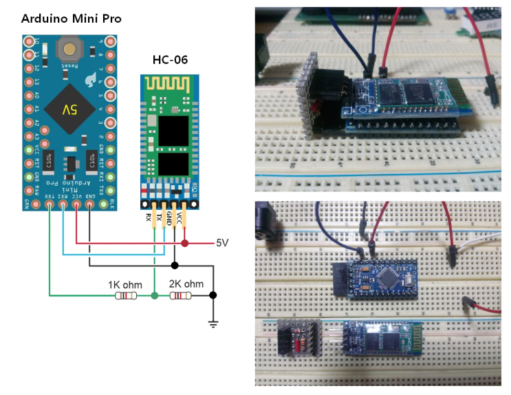 Arduino HC-06 블루투스 모듈 연결하여 사용하기 : 네이버 블로그