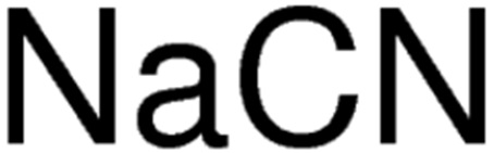 시안화나트륨(NaCN, 청산소다, 청화나트륨)의 위험성과 유해성 : 네이버 블로그