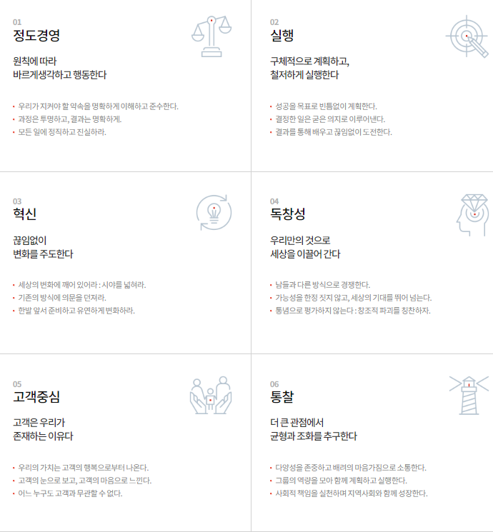 현대산업개발 2019상반기 자소서 항목 인재상 비전 네이버 블로그
