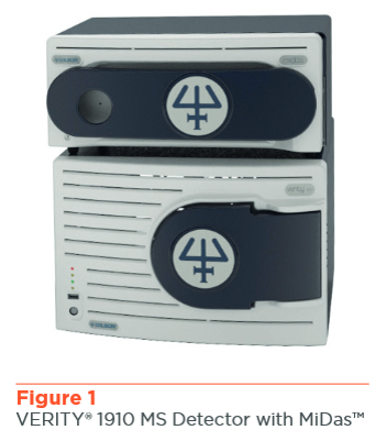 [Gilson Liquid Handler] 더욱 강력해진 Gilson의 MS Detector : VERITY® 1910 MS ...