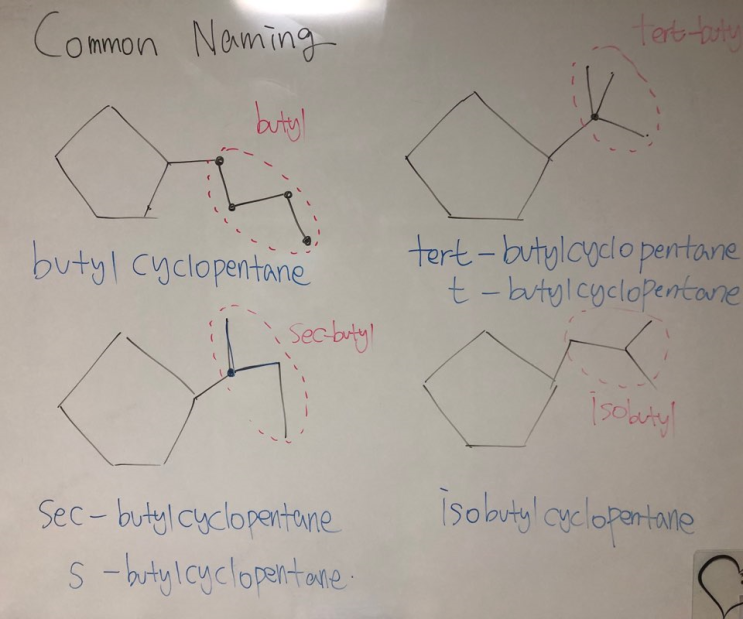 Common and Systematic Naming iso-, tert-(t-), sec(s-) : 네이버 블로그