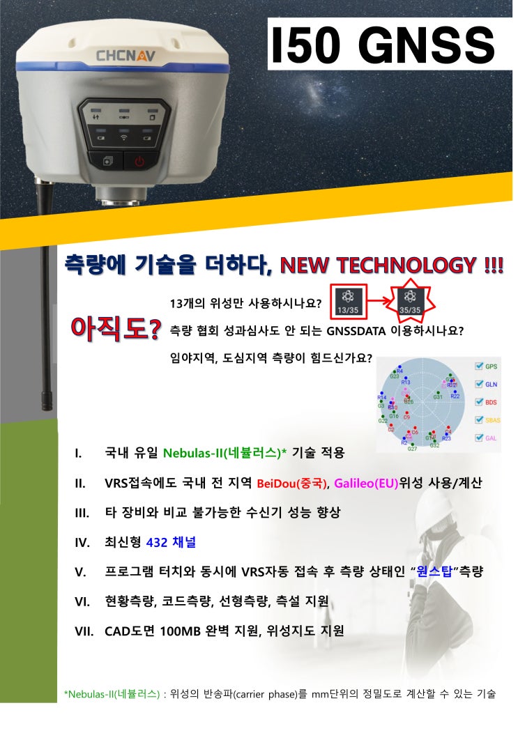 신제품 CHC I50 GPS : 네이버 블로그