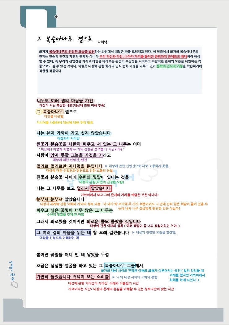 2019년 내신 경기여고 지학사 문학 교과서 나희덕 정리 네이버 블로그