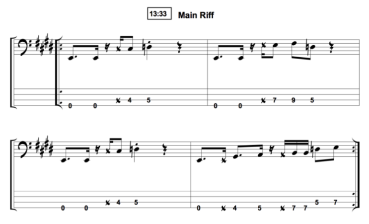 How To Add Scale Notes To A Funky Bass Riff : 네이버 블로그