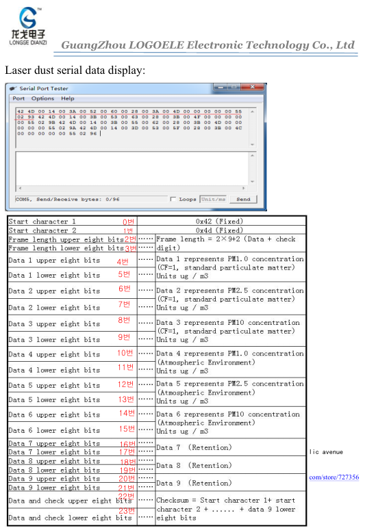 아두이노(Arduino) 먼지센서 PMS3003 사용후기 : 네이버 블로그