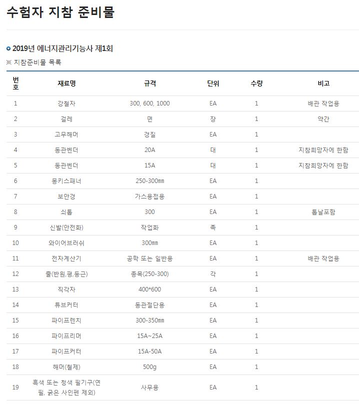 에너지관리기능사 실기 작업형 지참 공구 네이버 블로그