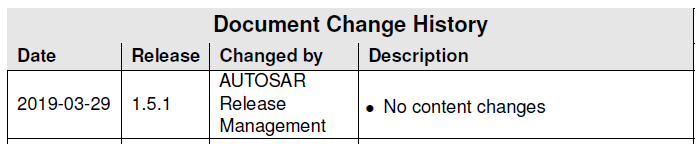 AUTOSAR SOME/IP Protocol Specification 1.5.1 : 네이버 블로그