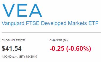미국 ETF 소개(20) - VEA, 미국을 제외한 선진국에 투자하는 ETF : 네이버 블로그