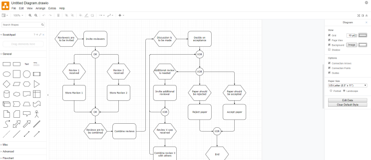 ER Diagram 그리기! - Draw.IO : 네이버 블로그