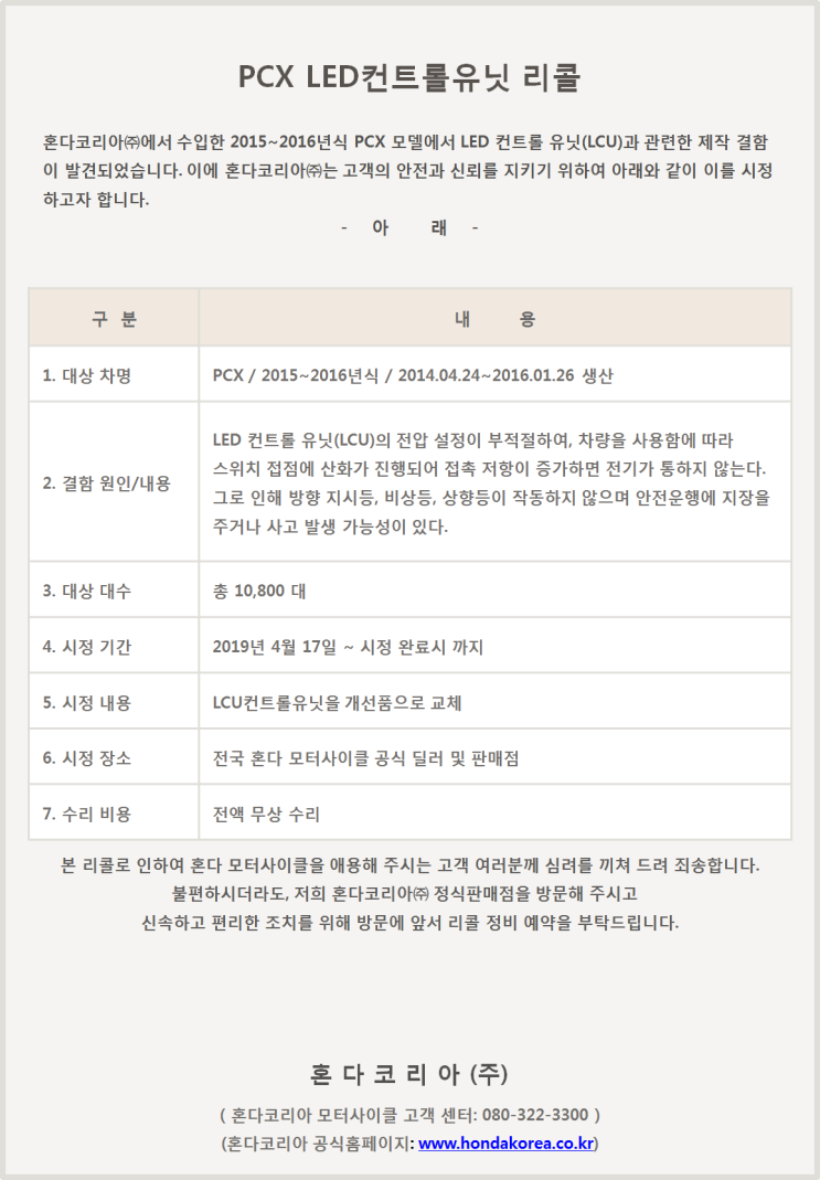 PCX LED 컨트롤 유닛 리콜 (2015-2016년식) : 네이버 블로그