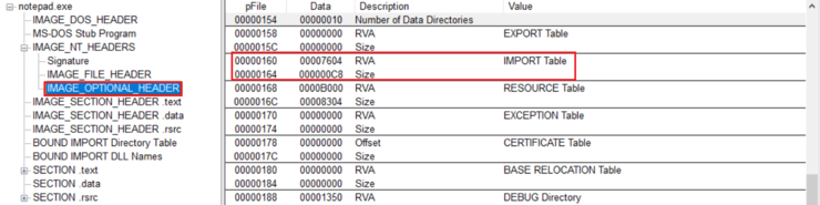 윈도우 PE(Portable Executable) 구조 3 - IAT(Import Address Table) : 네이버 블로그