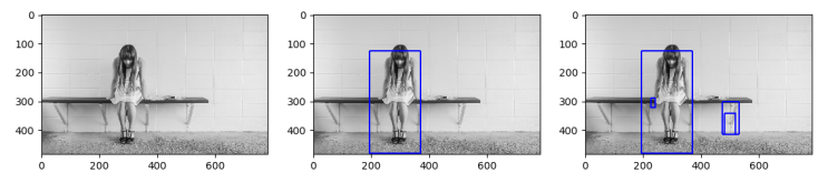 [OpenCV] Python으로 사람 검출하기(haarcascade) : 네이버 블로그