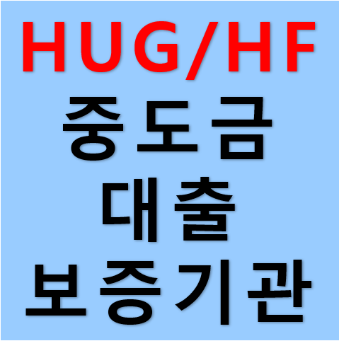 HUG, HF (주택도시보증공사,한국주택금융공사) : 네이버 블로그