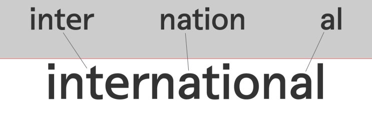 international, internationally - 어원학습, 어원, 단어 외우기 : 네이버 블로그