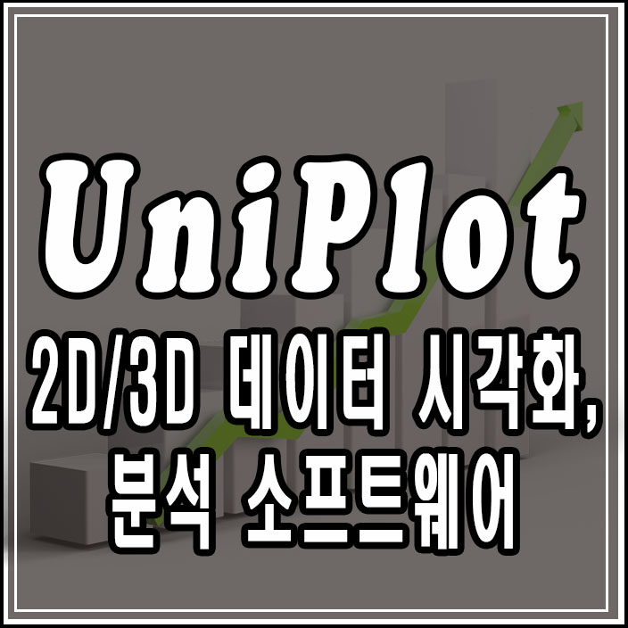 2D/3D 데이터 시각화, 분석 소프트웨어 : UniPlot : 네이버 블로그