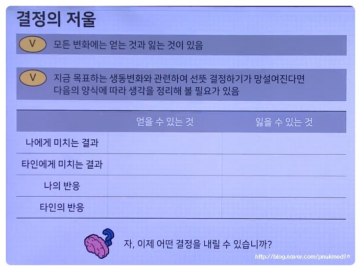 [코칭심리학] 코칭의 변화모델 - 변화에 대한 초이론적 모델(TTM), Prochaska 모델 : 네이버 블로그