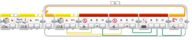 [EV3-Python] - Gyro Sensor와 Hidden Feature : 네이버 블로그