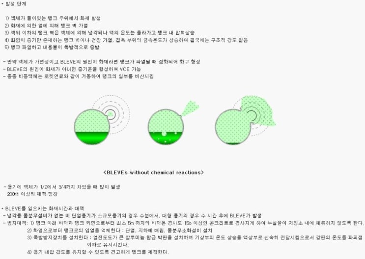 블레비[ BLEVE], Pool fire, Jet fire, VCE 정의 및 대처방법 : 네이버 블로그