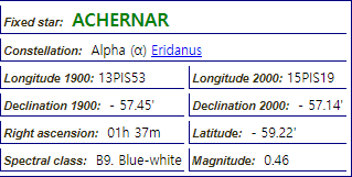 아케르나르(Achernar) : 네이버 블로그