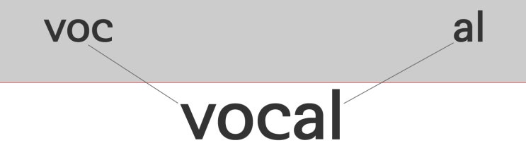 vocal, vocally, vocalize, vocalization, vocalist - 어원학습, 어원, 단어 외우기 ...