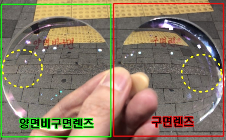 선명도에 예민한 짝눈 고도난시 시력에 좋은 안경렌즈 ㅇㅂㅈㅅ 네이버 블로그