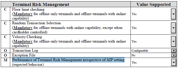 EMV Level2 contact 인증 - 24화(Terminal risk management) : 네이버 블로그
