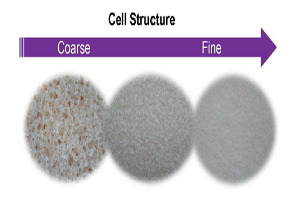 친수성 프리폴리머 HYPOL을 소개합니다. : 네이버 블로그