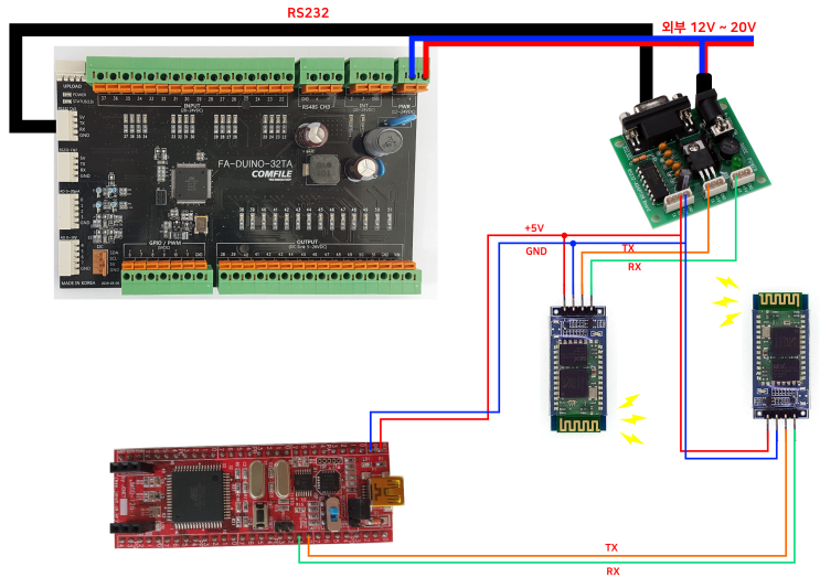 [산업용 아두이노] Arduino 블루투스 모듈 HC-06 사용하기 : 네이버 블로그