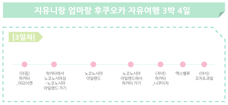 일본 후쿠오카 자유여행 3박 4일 일정 And 코스 추천 후기 엄마랑 1하카타 일 포노 델 미뇽 크루아상 노코노시마섬