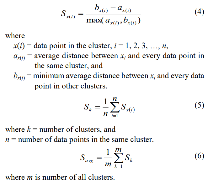 silhouette index in python : 네이버 블로그